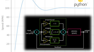 How To Simulate a PID Controller in Python for a DC Motor